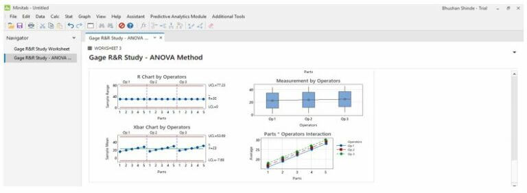 Minitab MSA | How to Run an MSA in Minitab with Example?