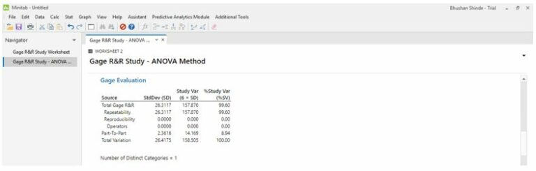 Minitab MSA | How to Run an MSA in Minitab with Example?