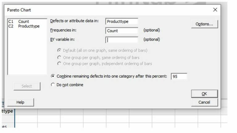 Minitab Pareto Chart | How to Create Minitab Pareto Chart with Example?