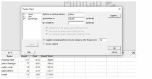 Minitab Pareto Chart | How to Create Minitab Pareto Chart with Example?