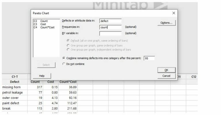 Minitab Pareto Chart | How to Create Minitab Pareto Chart with Example? Minitab Pareto Chart | How to Create Minitab Pareto Chart with Example?