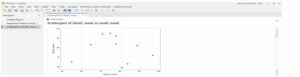 Minitab Regression | How to Use Minitab Regression with Analysis?