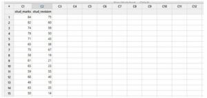 Minitab Regression | How to Use Minitab Regression with Analysis?