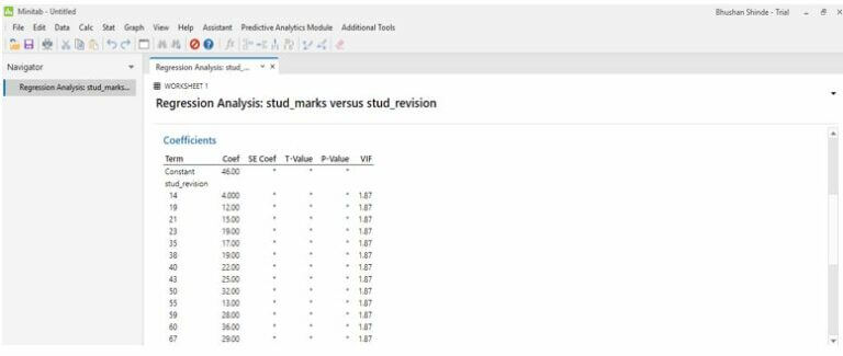 Minitab Regression How To Use Minitab Regression With Analysis