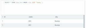 SQL LIKE - LIKE Condition, Clause, Basic SQL LIKE (Examples)