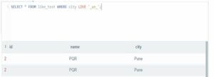 SQL LIKE - LIKE Condition, Clause, Basic SQL LIKE (Examples)