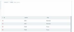 SQL LIKE - LIKE Condition, Clause, Basic SQL LIKE (Examples)