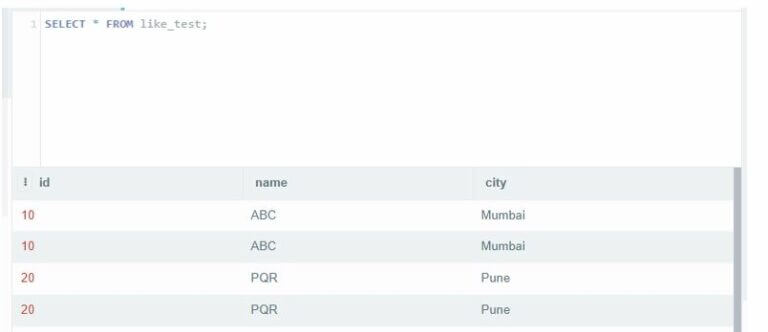 Sql Like Like Condition Clause Basic Sql Like Examples 8773