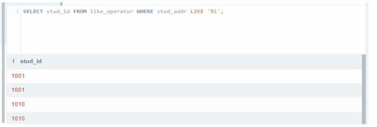 Sql Like Operator Pattern And Tables With Script 5590