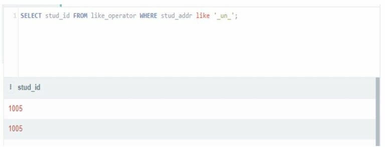 Sql Like Operator Pattern And Tables With Script