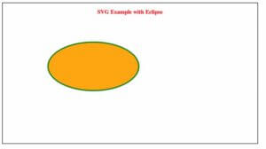 SVG in CSS | How to Use SVG in CSS with Examples?