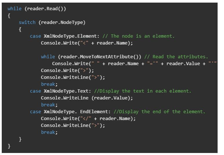 XML URL How To Use XML URL With Its Advantages 