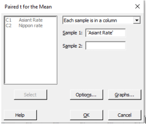Minitab t test | How to use the Minitab t-test? | Examples