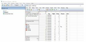 SAS JMP | How to Use and Steps to Download the SAS JMP?