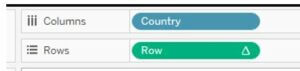 Tableau 3D | How to Create Tableau 3D With Models?