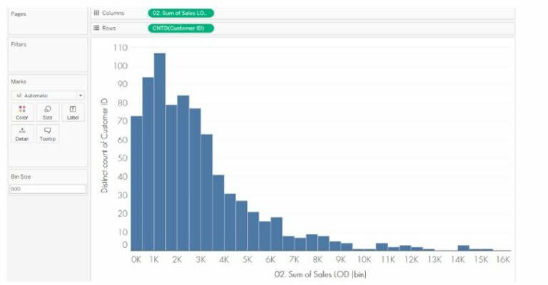 Tableau Bins | How to Create and Delete Tableau Bins with Example?