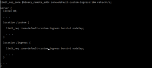 Nginx Ingress Annotations | Create a Custom Nginx Ingress Annotations