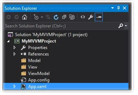 MVVM C# | How to Use MVVM C#? | MVVM C# ViewModel's in Examples