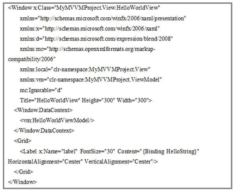 MVVM C# | How to Use MVVM C#? | MVVM C# ViewModel's in Examples