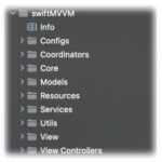 MVVM Swift | How to Use MVVM Swift? | Project Structure