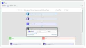 Microsoft Flow | How to Use Microsoft Flow with Features & Alternatives?