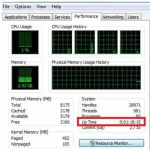 PowerShell Uptime | How to Check Server PowerShell Uptime?