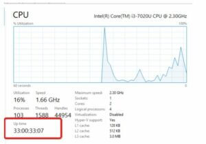 PowerShell Uptime | How to Check Server PowerShell Uptime?