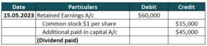 7 Types of Dividends | Meaning, Examples, Journal Entries
