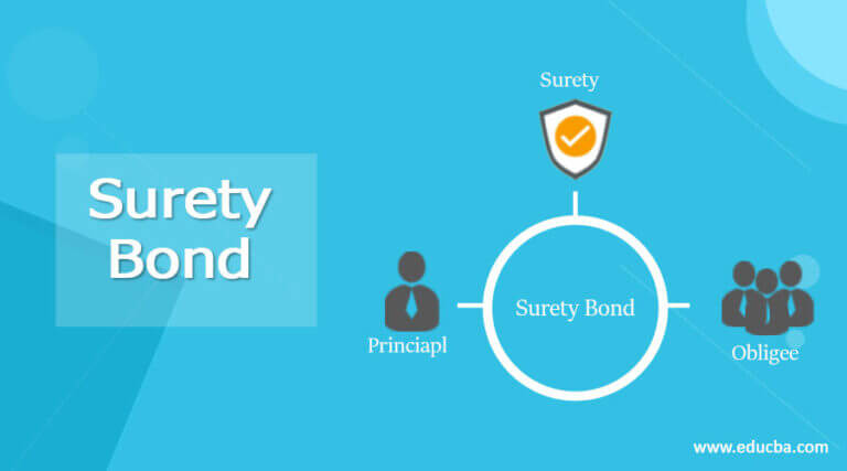 Surety Bond | How does Surety Bond work with Example and FAQ?