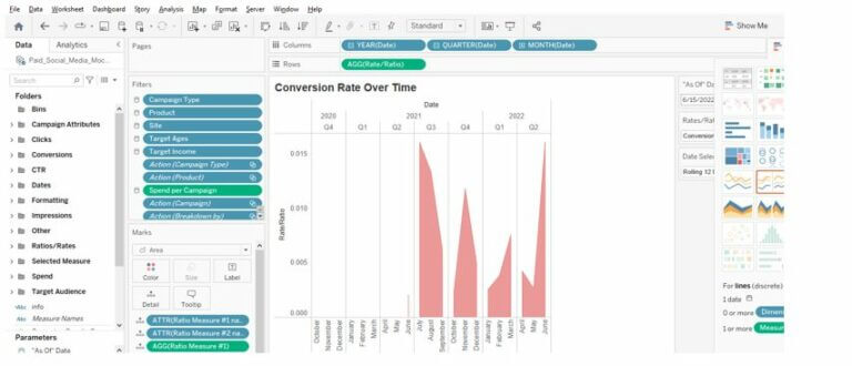 Tableau Alerts | How to Create Dashboard Tableau Alerts?