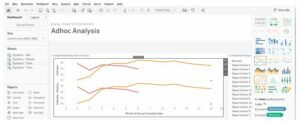 Tableau Alerts | How to Create Dashboard Tableau Alerts?