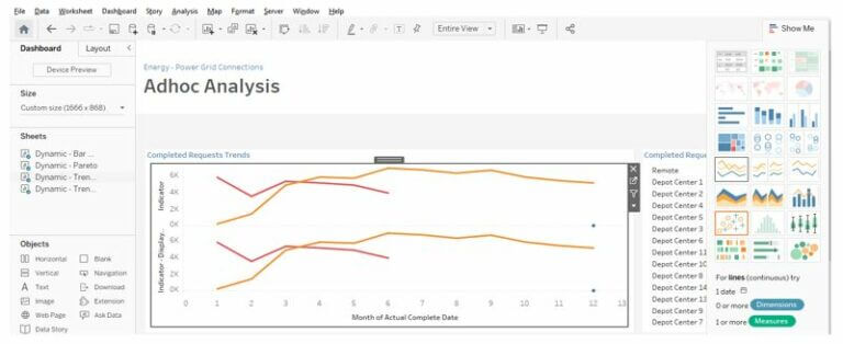 Tableau Alerts | How to Create Dashboard Tableau Alerts?