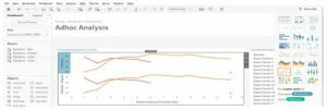 Tableau Alerts | How to Create Dashboard Tableau Alerts?