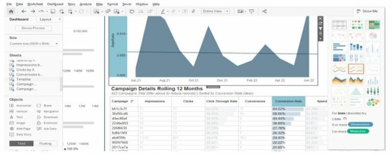 Tableau Alerts | How to Create Dashboard Tableau Alerts?
