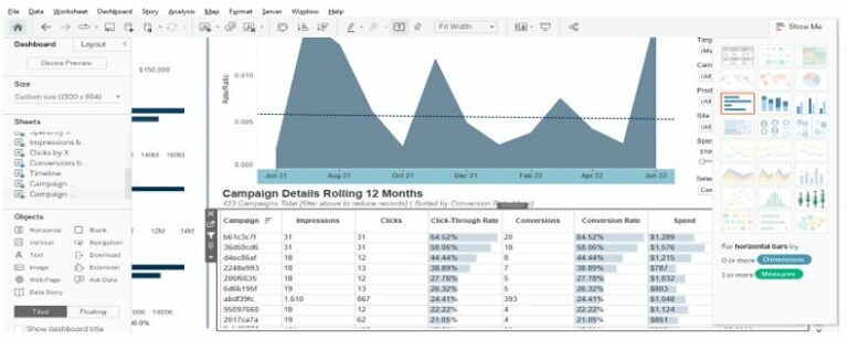 Tableau Alerts | How to Create Dashboard Tableau Alerts?