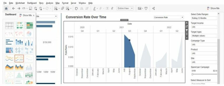 Tableau Alerts | How to Create Dashboard Tableau Alerts?