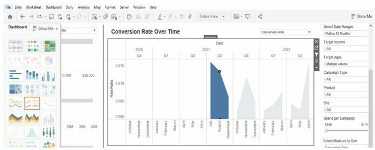 Tableau Alerts | How to Create Dashboard Tableau Alerts?