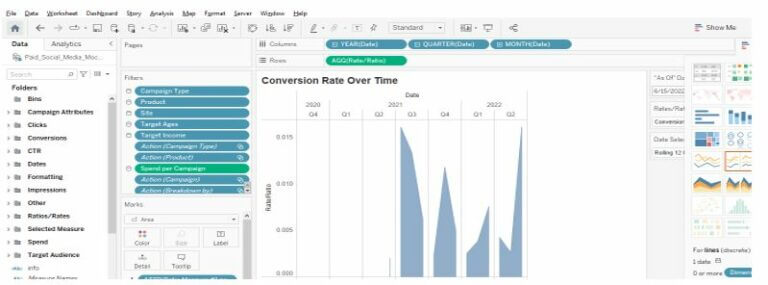 Tableau Alerts | How to Create Dashboard Tableau Alerts?