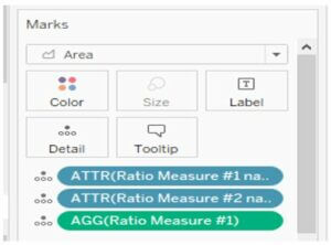 Tableau Alerts | How to Create Dashboard Tableau Alerts?