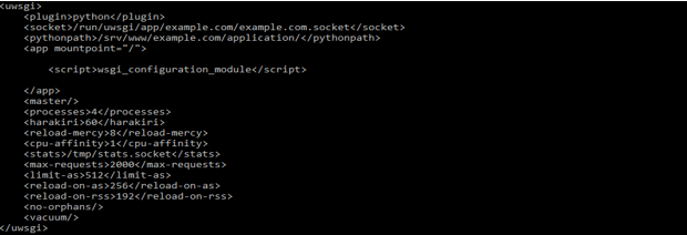 Nginx Uwsgi What Is Nginx Uwsgi How To Use Nginx Uwsgi