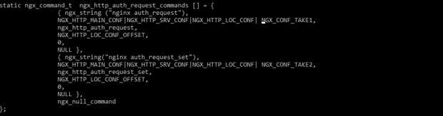 Nginx Auth_request | Definition | How to use with Examples?