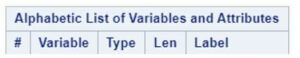 SAS Label | How to Create SAS Label with Steps and Examples?