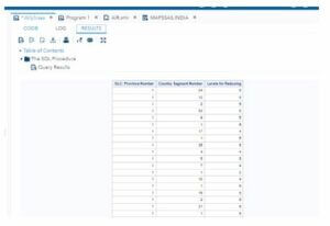 SAS ODS | Steps for Creating SAS ODS with Examples and FAQ