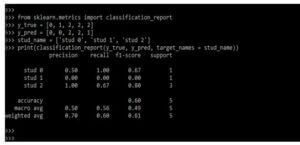 Scikit Learn Metrics | Report and Functions of Scikit Learn Metrics