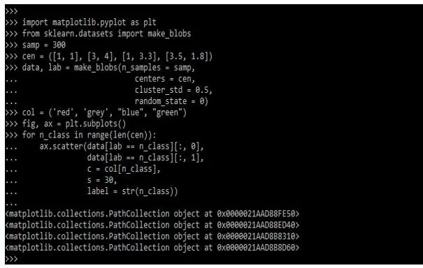 Scikit Learn Neural Network | How to Use Scikit Learn Neural Network? Scikit Learn Neural Network | How to Use Scikit Learn Neural Network?