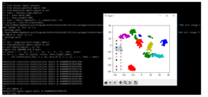 Scikit Learn t-SNE | How to Use Scikit Learn t-SNE with Visualization?