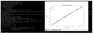 Scikit Learn t-SNE | How to Use Scikit Learn t-SNE with Visualization?