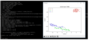 Scikit Learn t-SNE | How to Use Scikit Learn t-SNE with Visualization?