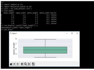 Seaborn Boxplot | How to Use Seaborn Boxplot with Examples and FAQ?