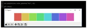 Seaborn Color Palette | Complete Guide on Seaborn Color Palette